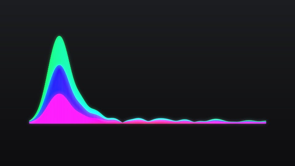 Audio Visualizer video templates | Artlist