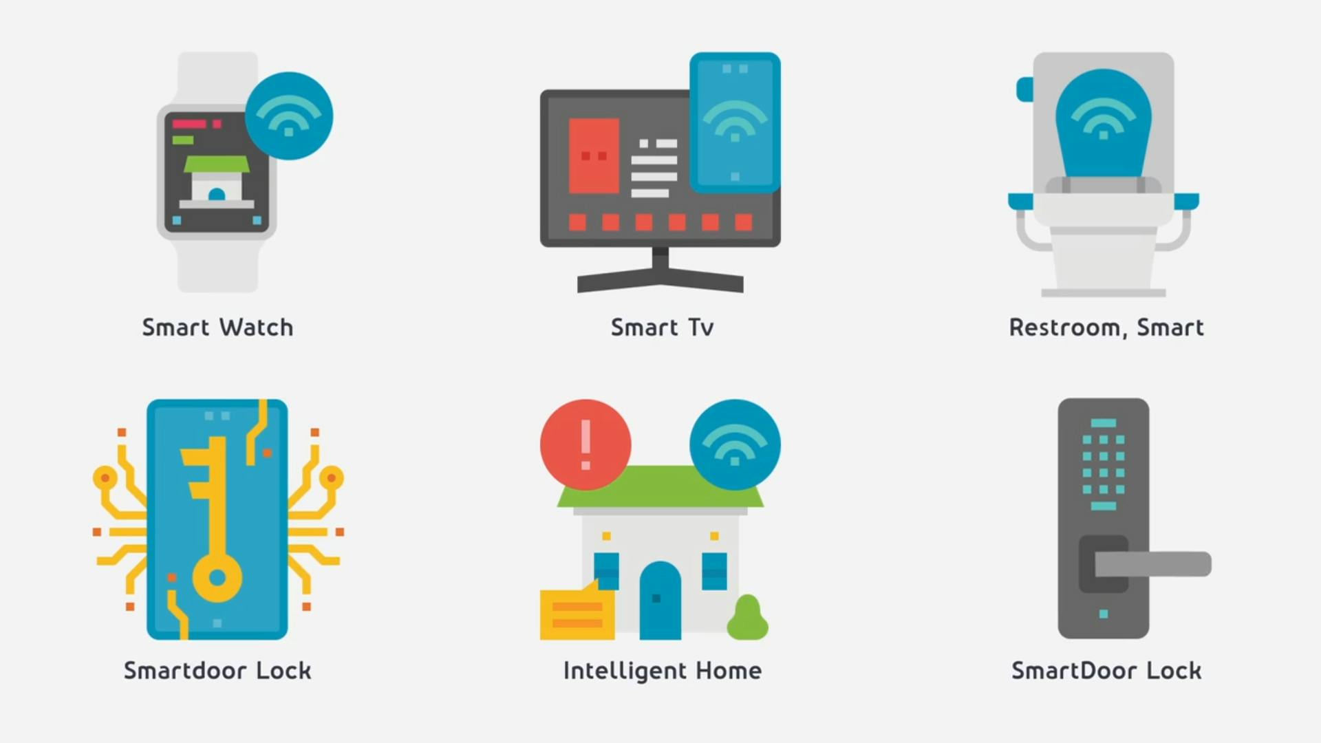 Smart Home Animated Icons video templates | Artlist